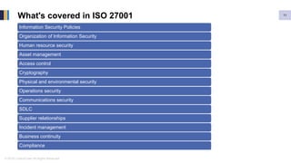 ISO 27001 In The Age Of Privacy | PPTX