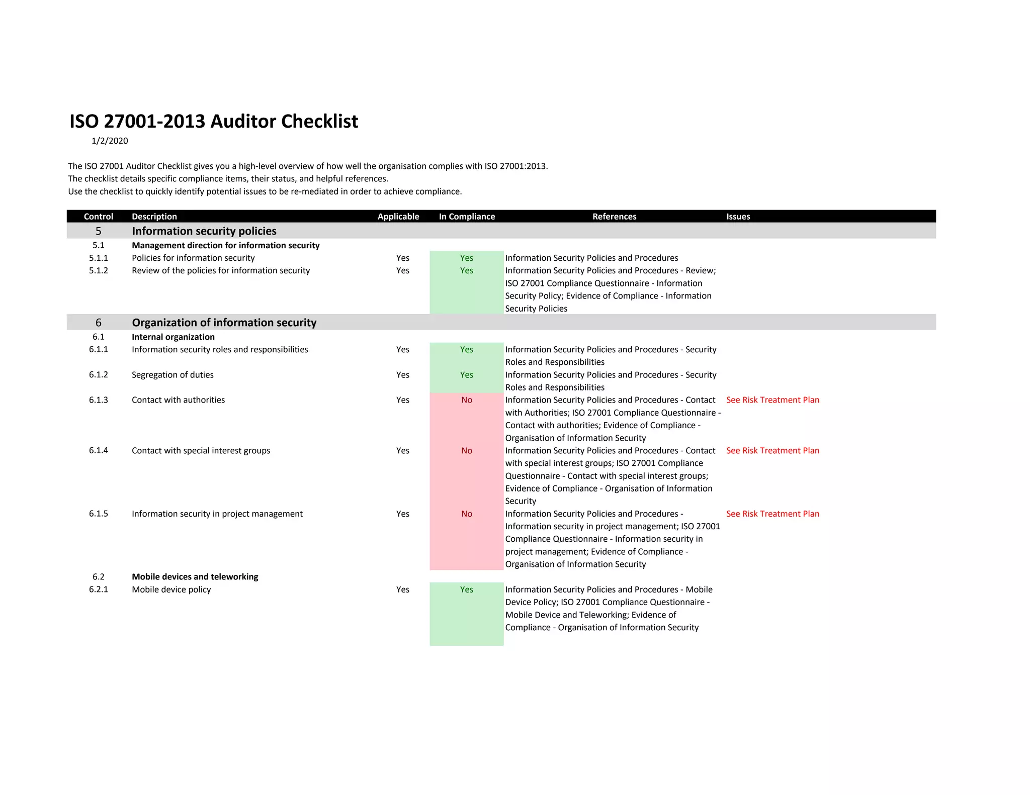 ISO_27001_Auditor_Checklist.pdf | Business Accounting & Finance | Business