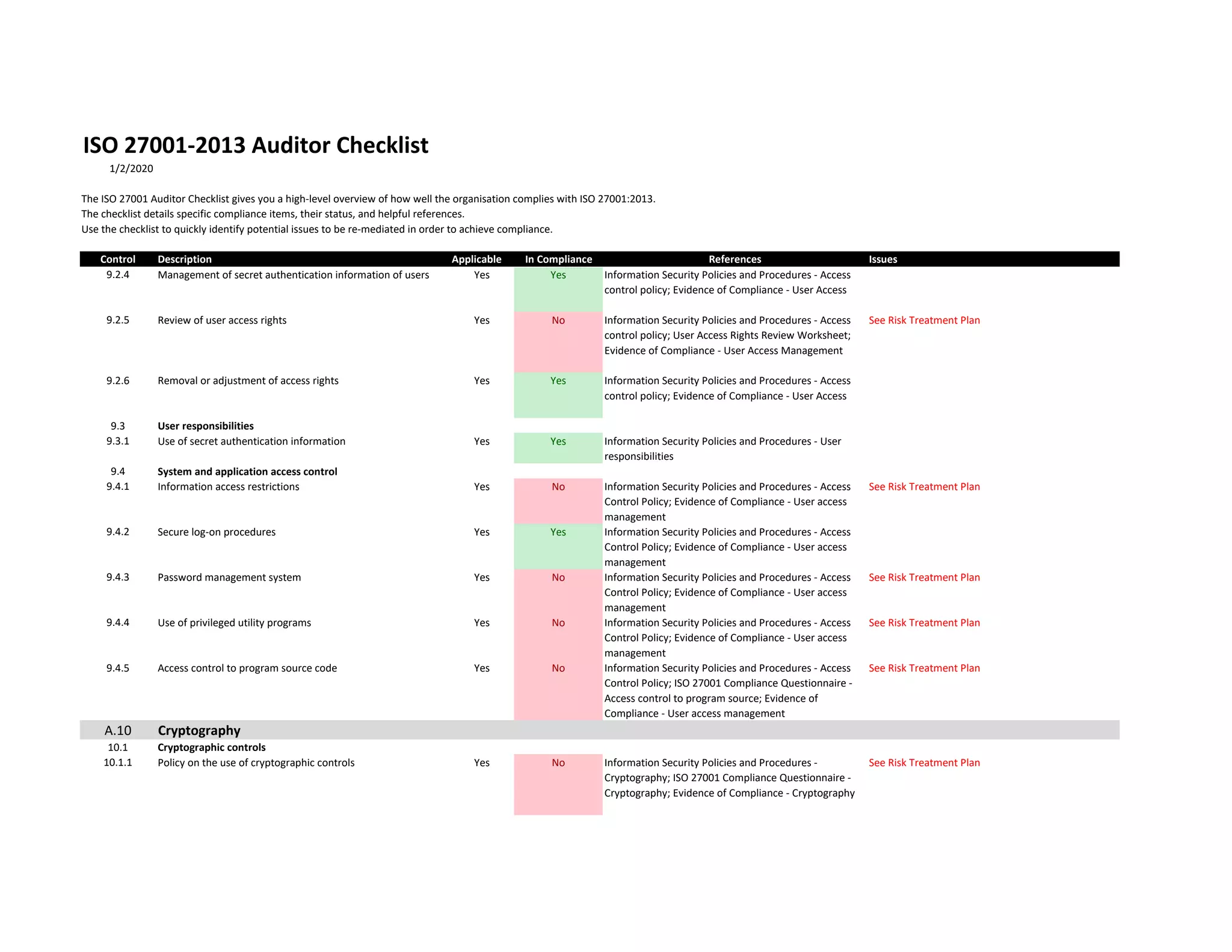 ISO_27001_Auditor_Checklist.pdf | Business Accounting & Finance | Business