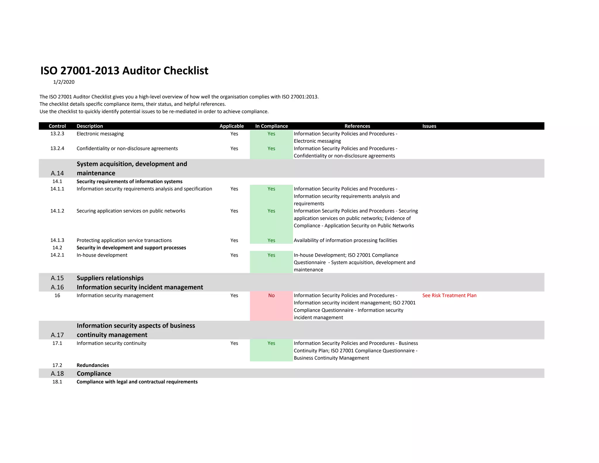 ISO_27001_Auditor_Checklist.pdf | Business Accounting & Finance | Business