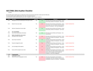 ISO_27001_Auditor_Checklist.pdf | Business Accounting & Finance | Business