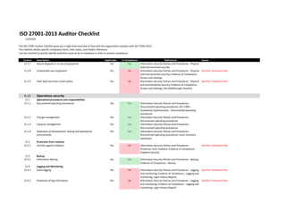 ISO_27001_Auditor_Checklist.pdf | Business Accounting & Finance | Business