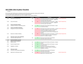 ISO_27001_Auditor_Checklist.pdf | Business Accounting & Finance | Business