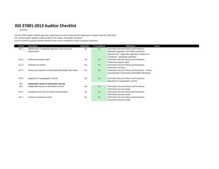 ISO_27001_Auditor_Checklist.pdf | Business Accounting & Finance | Business
