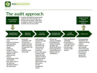 Iso27001 Audit Services | PPTX | Business Accounting & Finance | Business