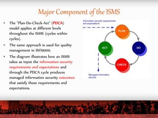 Iso 27001 awareness | PPTX