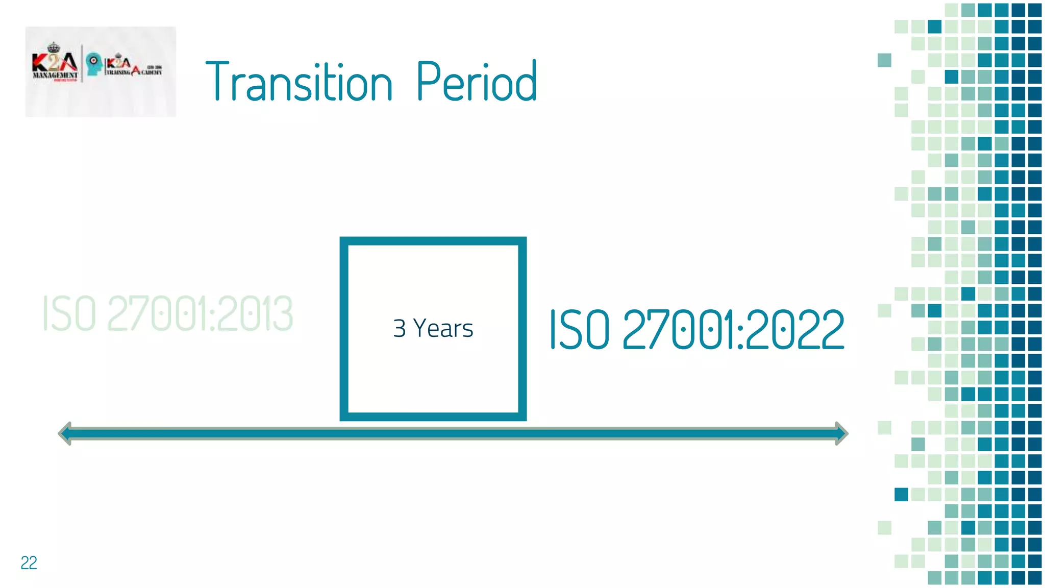 ISO 27001 Awareness/TRansition.pptx