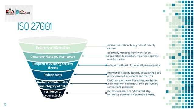 ISO 27001 Awareness/TRansition.pptx