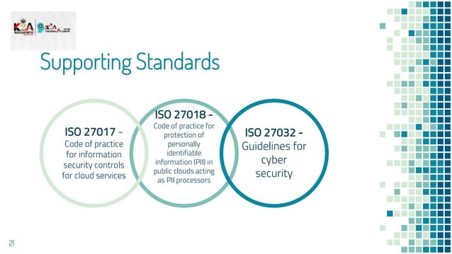 ISO 27001 Awareness/TRansition.pptx