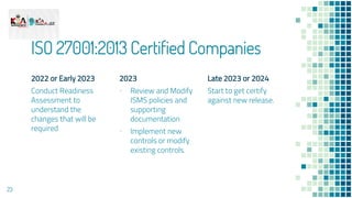 ISO 27001 Awareness/TRansition.pptx
