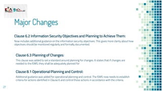 ISO 27001 Awareness/TRansition.pptx