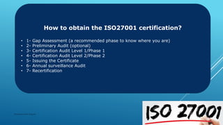 ISO 27001 definitions | PPT