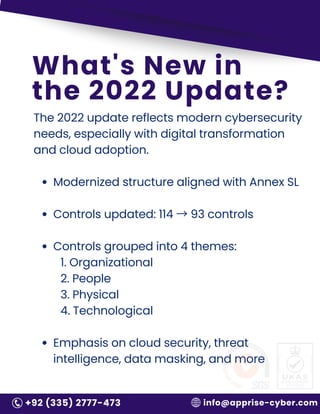 ISO 27001 Guidelines by Apprise Cyber Pakistan.pdf