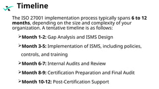 ISO 27001 Standards Implementation Services.pptx
