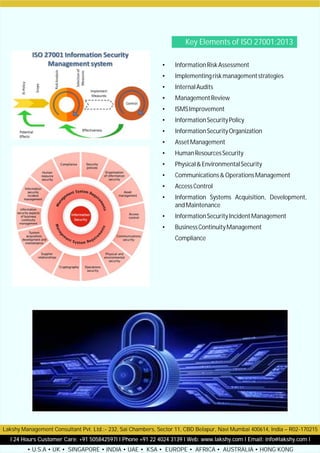 Iso 27001 isms | PDF