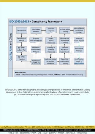 Iso 27001 isms | PDF
