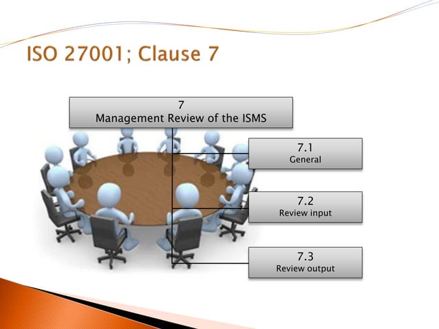 Iso 27001 isms presentation | PPTX
