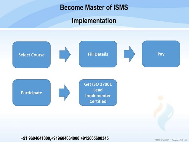 Iso 27001 lead implementer | PPTX