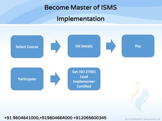 Iso 27001 lead implementer training in kuwaitcity | PPT | Free Download