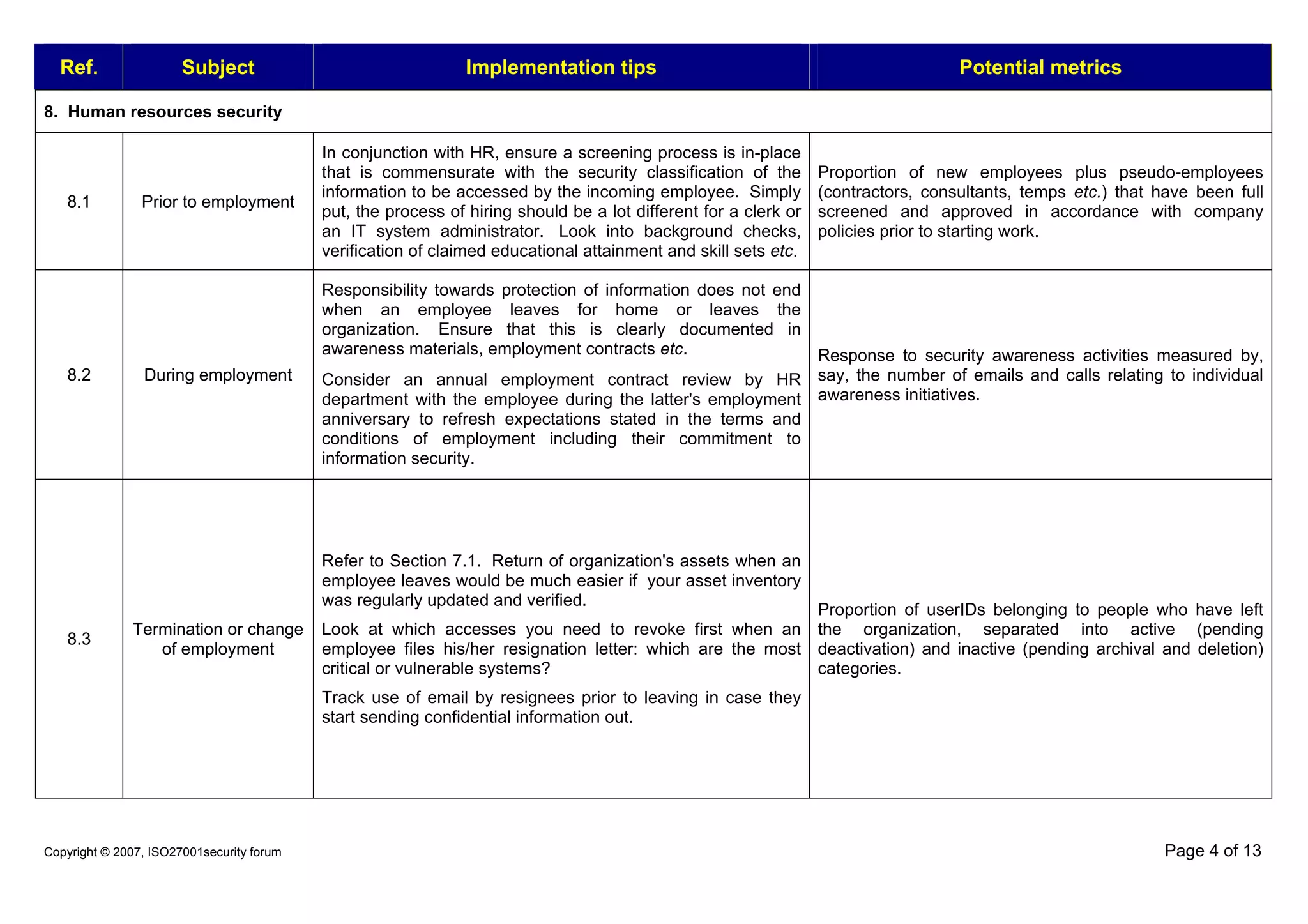 Iso 27001 metrics and implementation guide | PDF