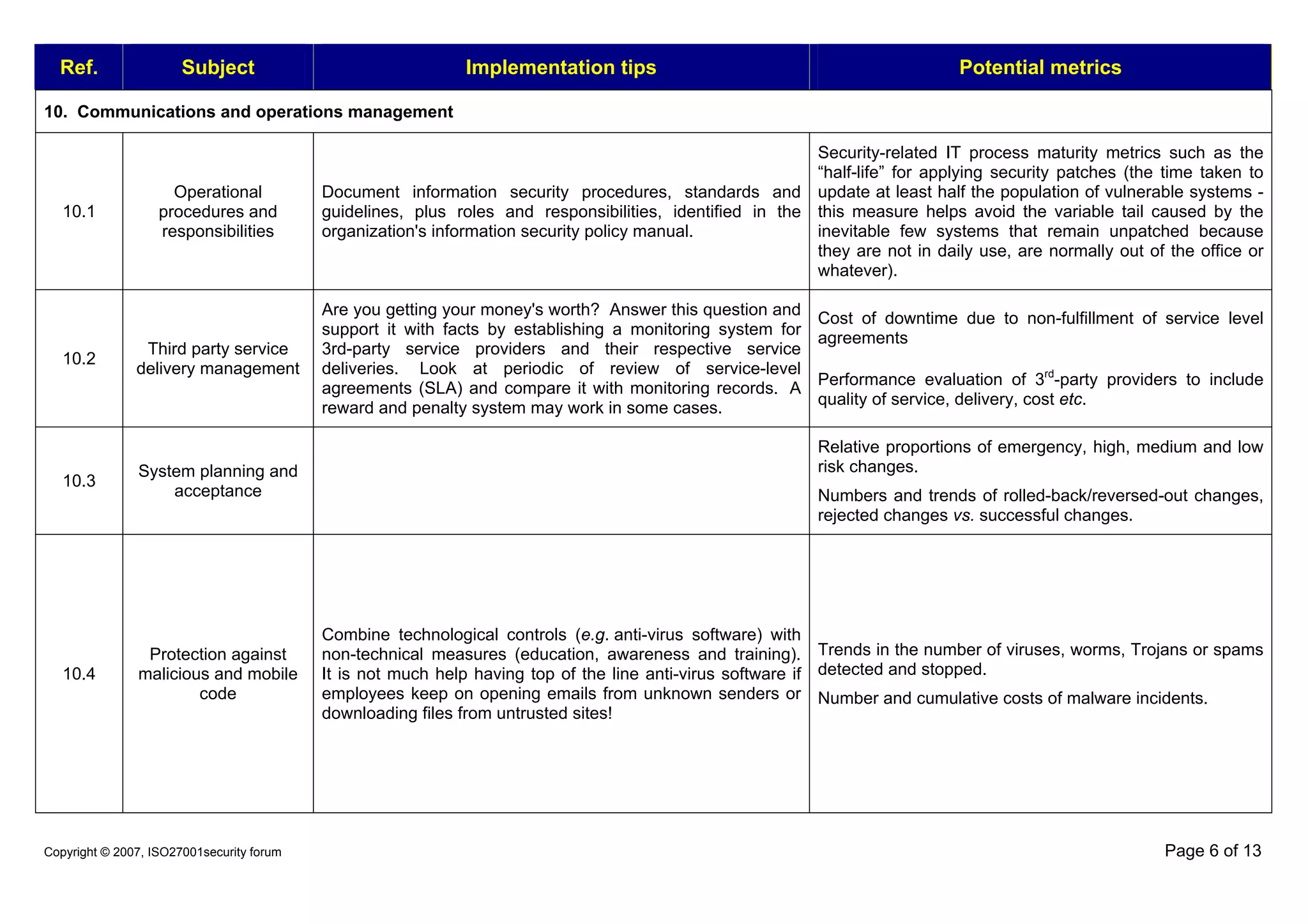 Iso 27001 metrics and implementation guide | PDF