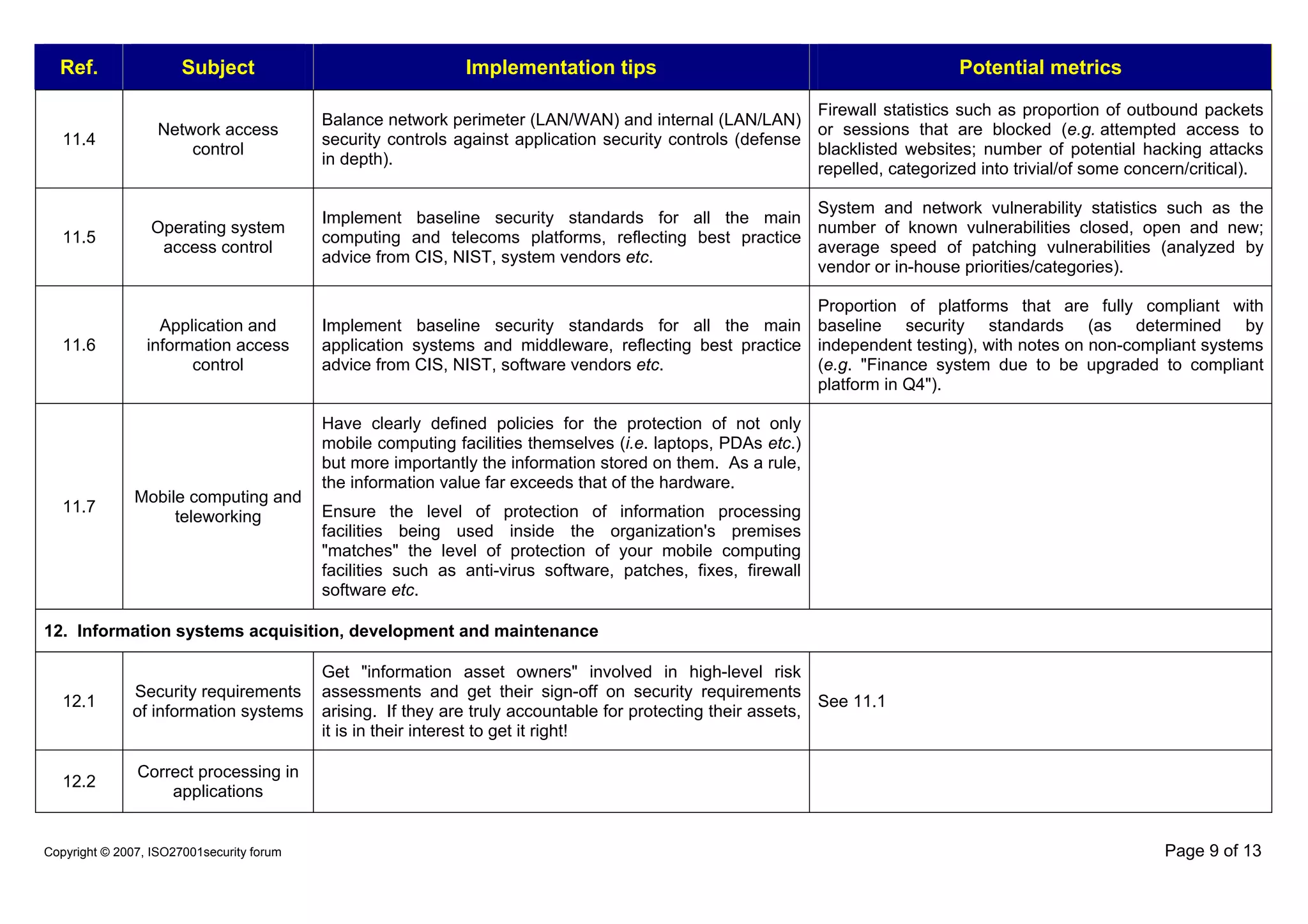 Iso 27001 metrics and implementation guide | PDF