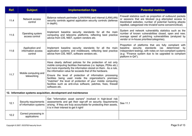 Iso 27001 metrics and implementation guide | PPT