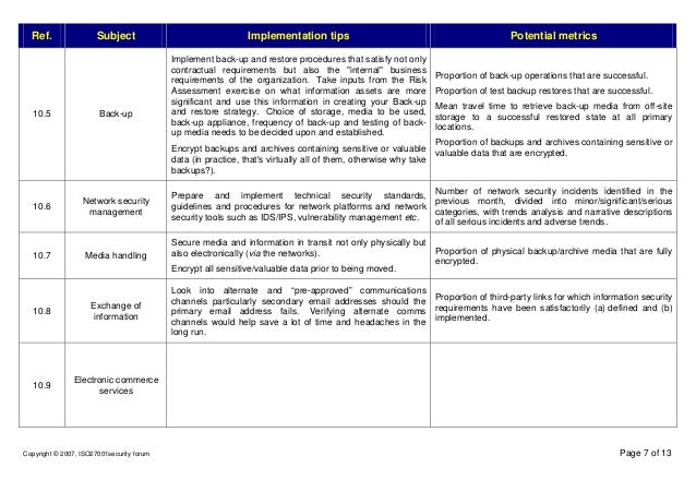 Iso 27001 metrics and implementation guide