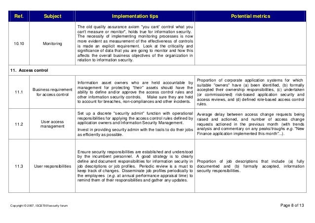 Iso 27001 metrics and implementation guide