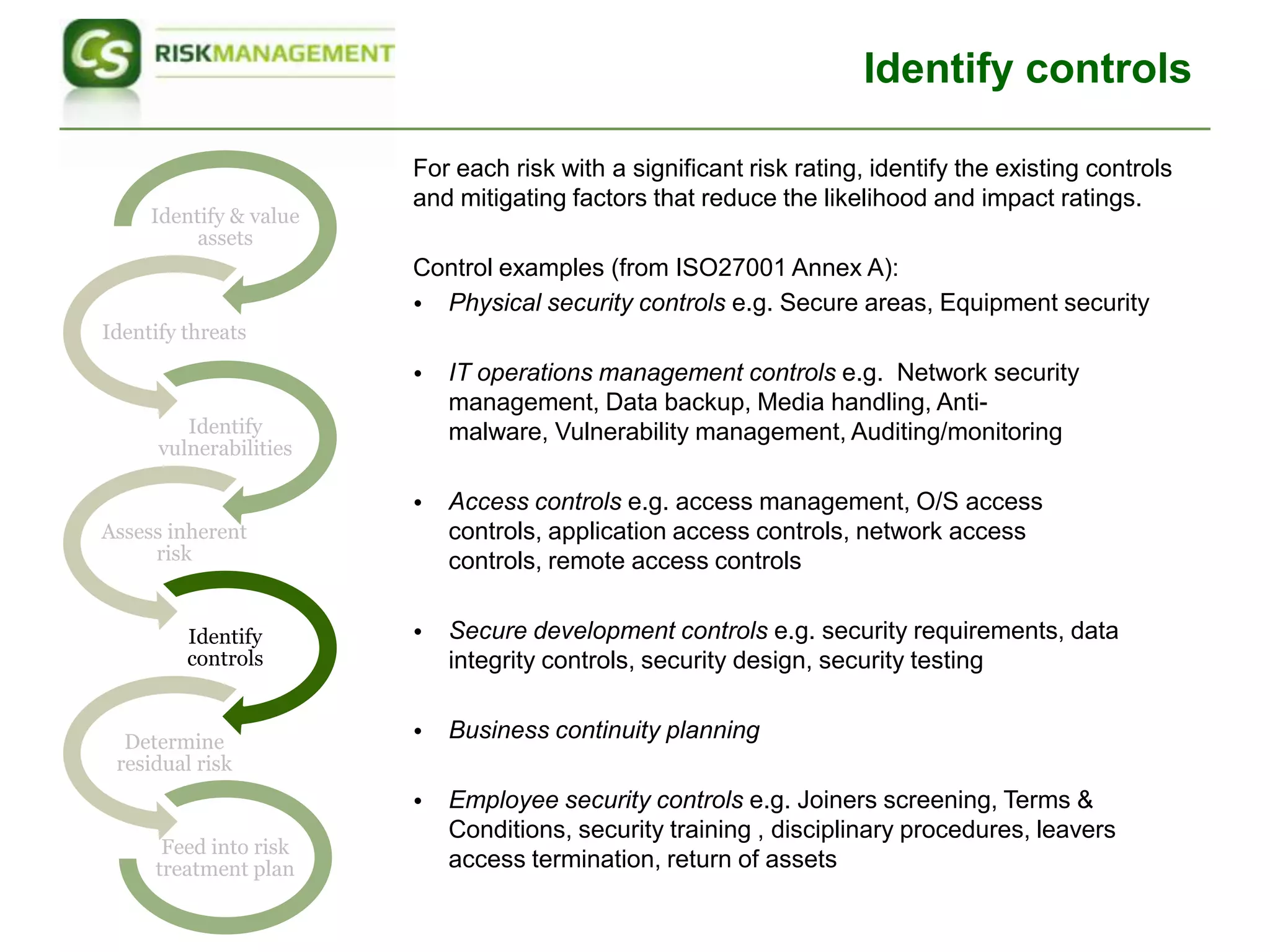 Iso27001 Risk Assessment Approach | PPTX