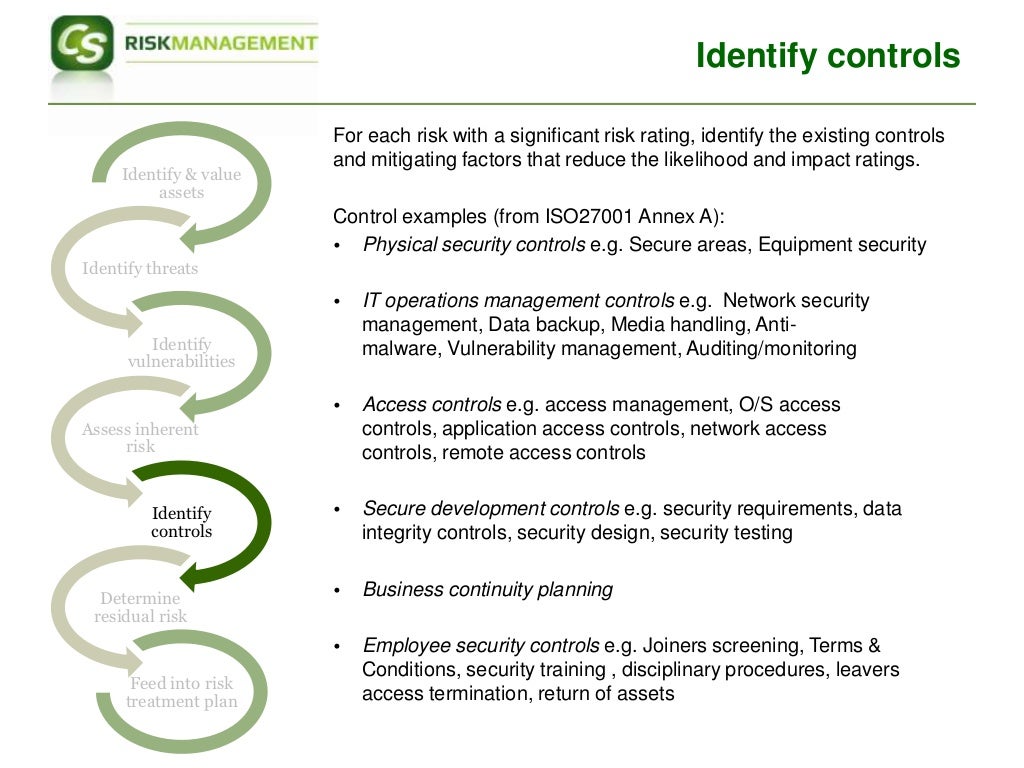 Iso27001 Risk Assessment Approach iso27001-risk-assessment-approach