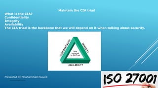 ISO 27001 SSDLC | PPTX