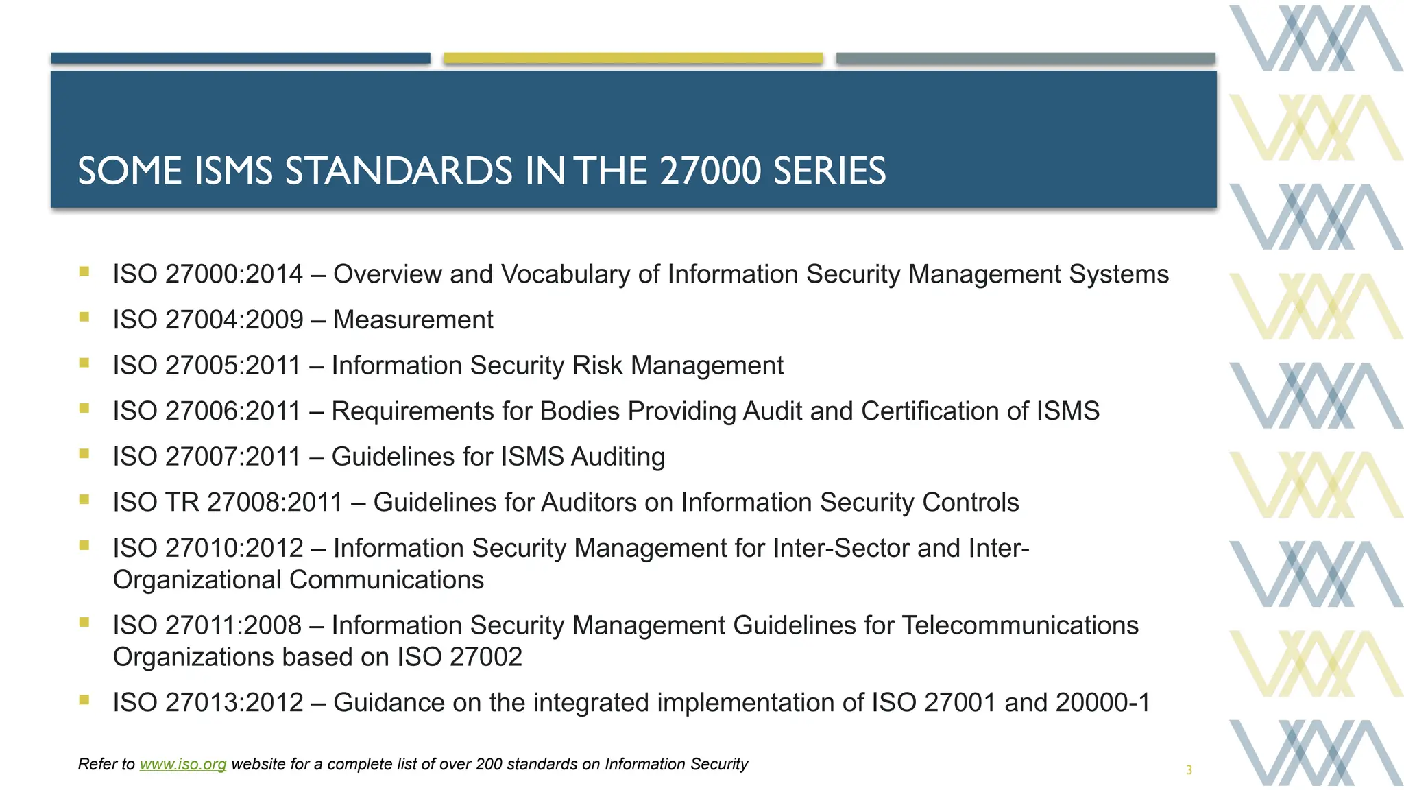ISO 27001 Training Module 1 - An Introduction to ISO 27001.pptx