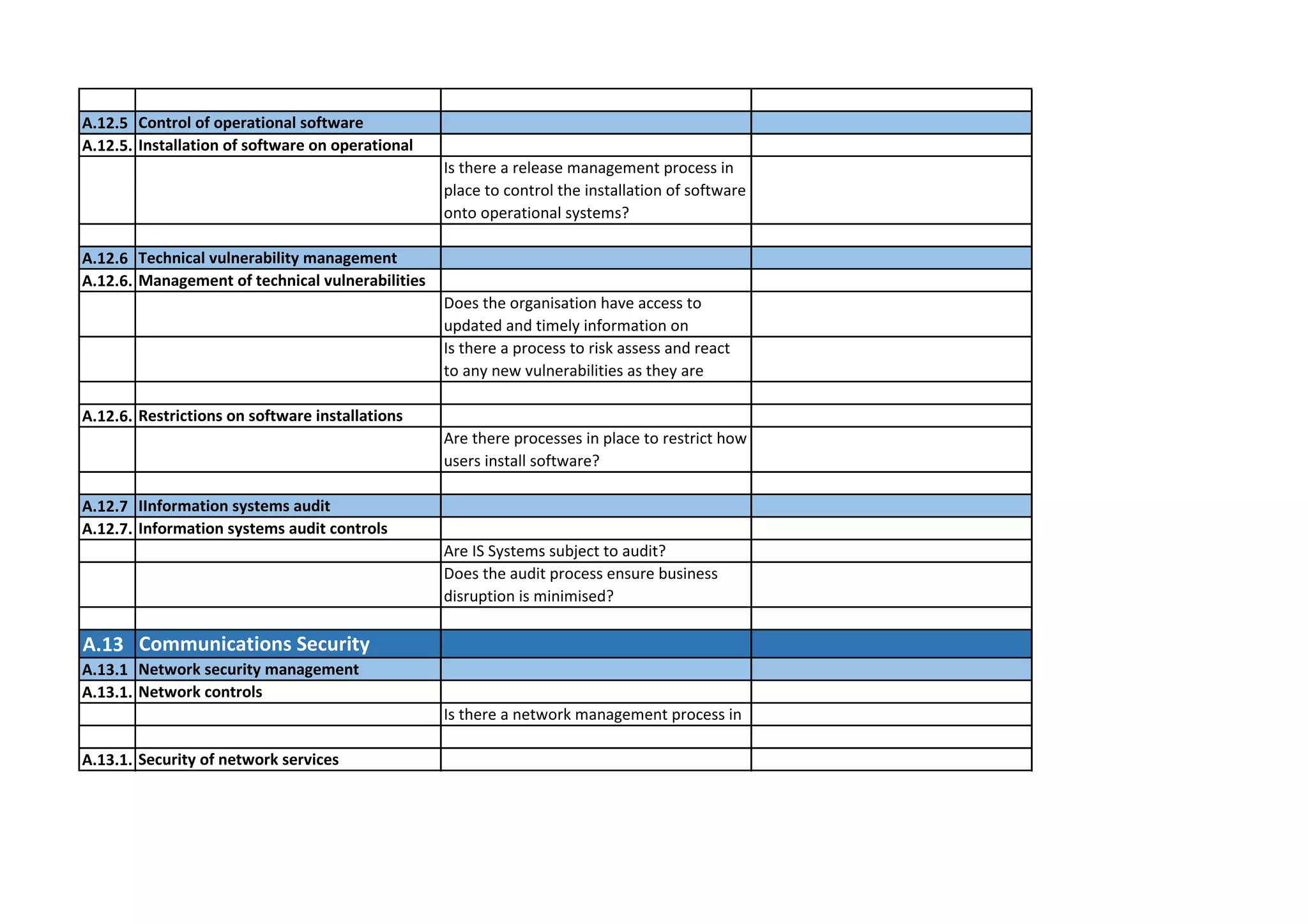 ISO 27001 (v2013) Checklist | PDF | Operating Systems | Computer ...