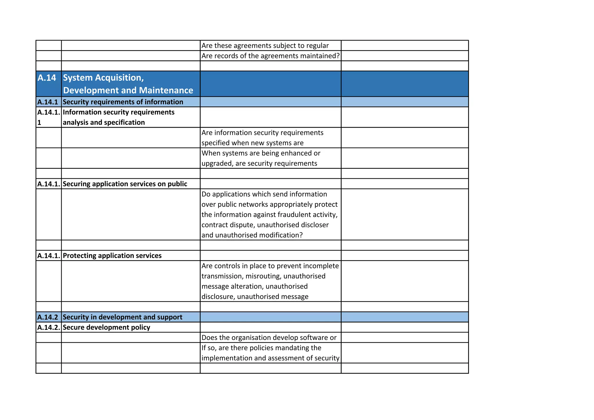 ISO 27001 (v2013) Checklist | PDF