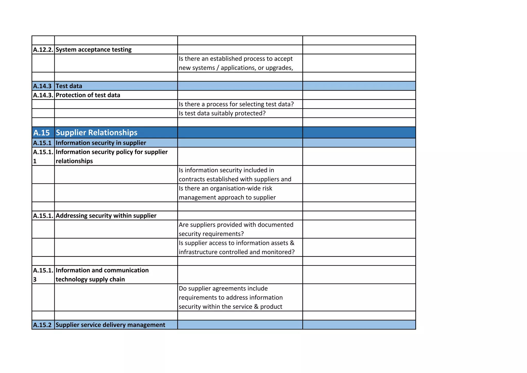 ISO 27001 (v2013) Checklist | PDF