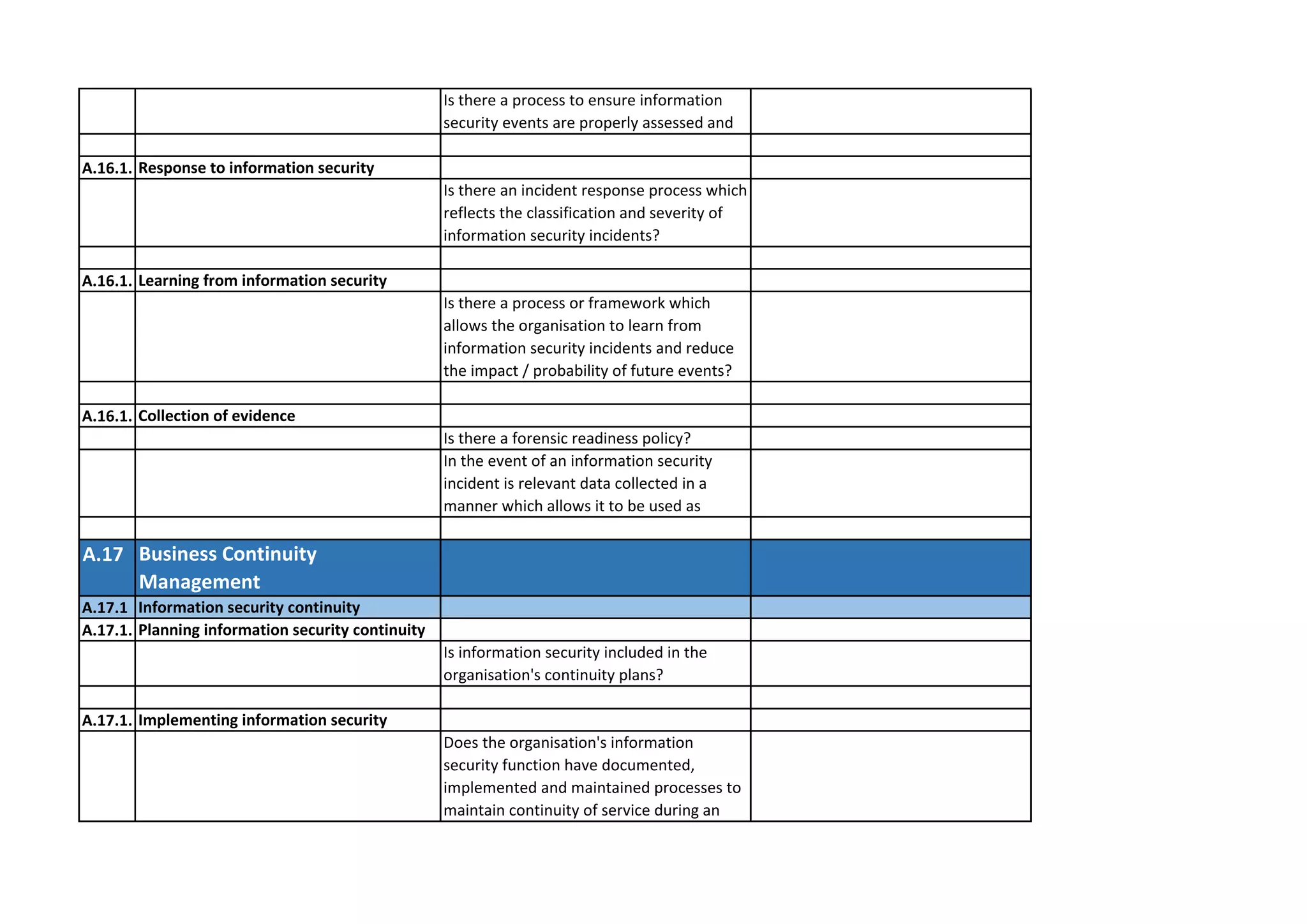 ISO 27001 (v2013) Checklist | PDF | Operating Systems | Computer ...