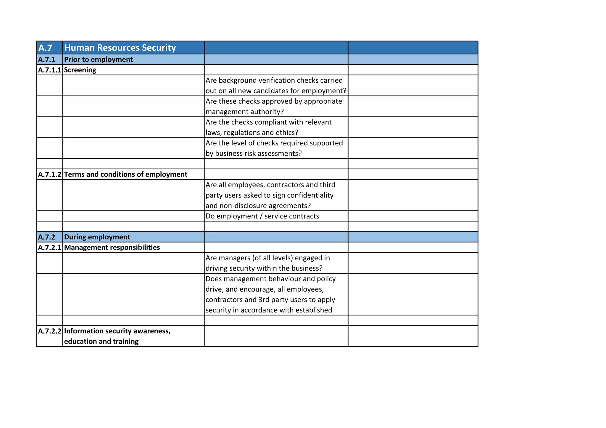ISO 27001 (v2013) Checklist | PDF