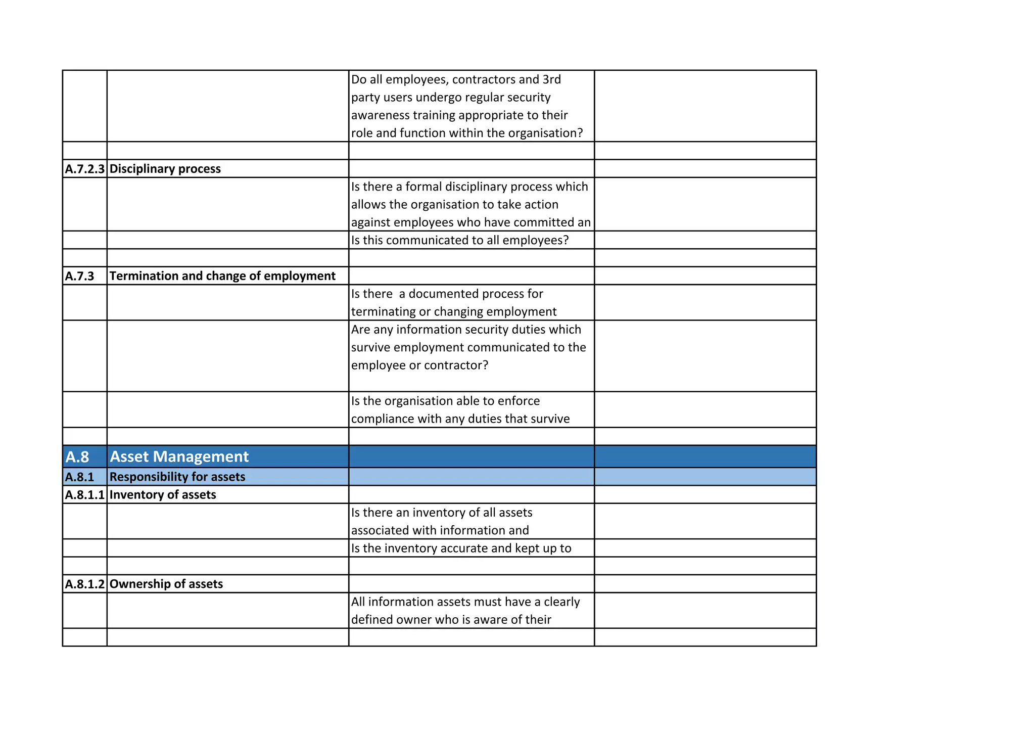 ISO 27001 (v2013) Checklist | PDF