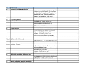 ISO 27001 (v2013) Checklist | PDF