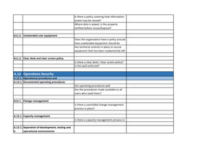 ISO 27001 (v2013) Checklist | PDF
