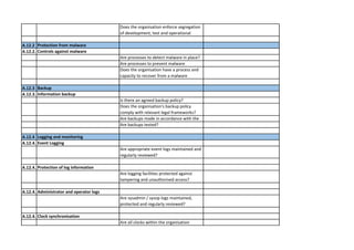 ISO 27001 (v2013) Checklist | PDF