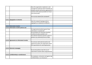 ISO 27001 (v2013) Checklist | PDF