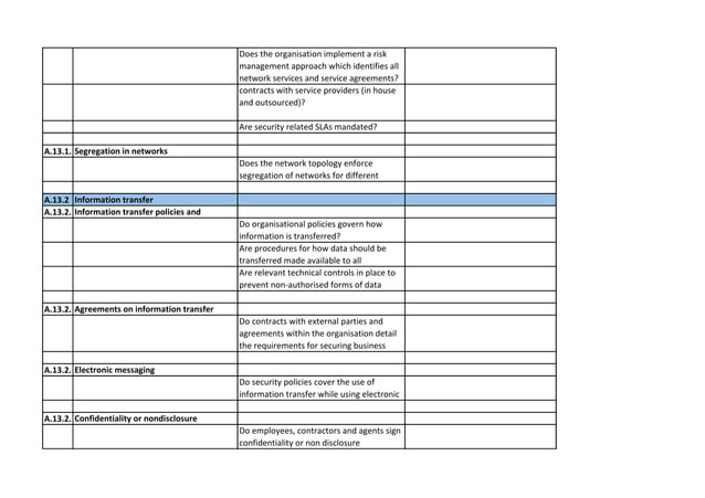 ISO 27001 (v2013) Checklist | PDF | Operating Systems | Computer ...