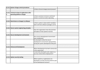ISO 27001 (v2013) Checklist | PDF