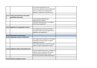 ISO 27001 (v2013) Checklist | PDF