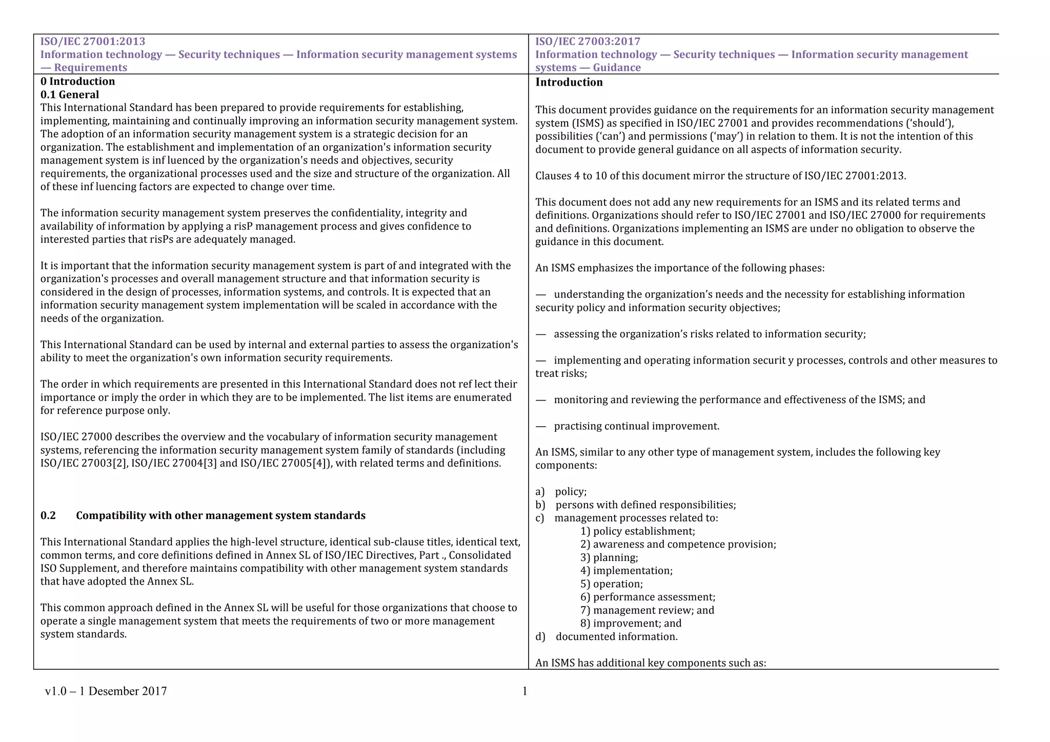 Iso27001vs iso27003 | PDF