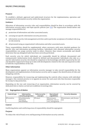 ISO 27002-2022.pdf