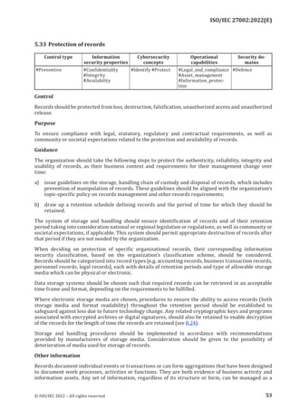 ISO 27002-2022.pdf