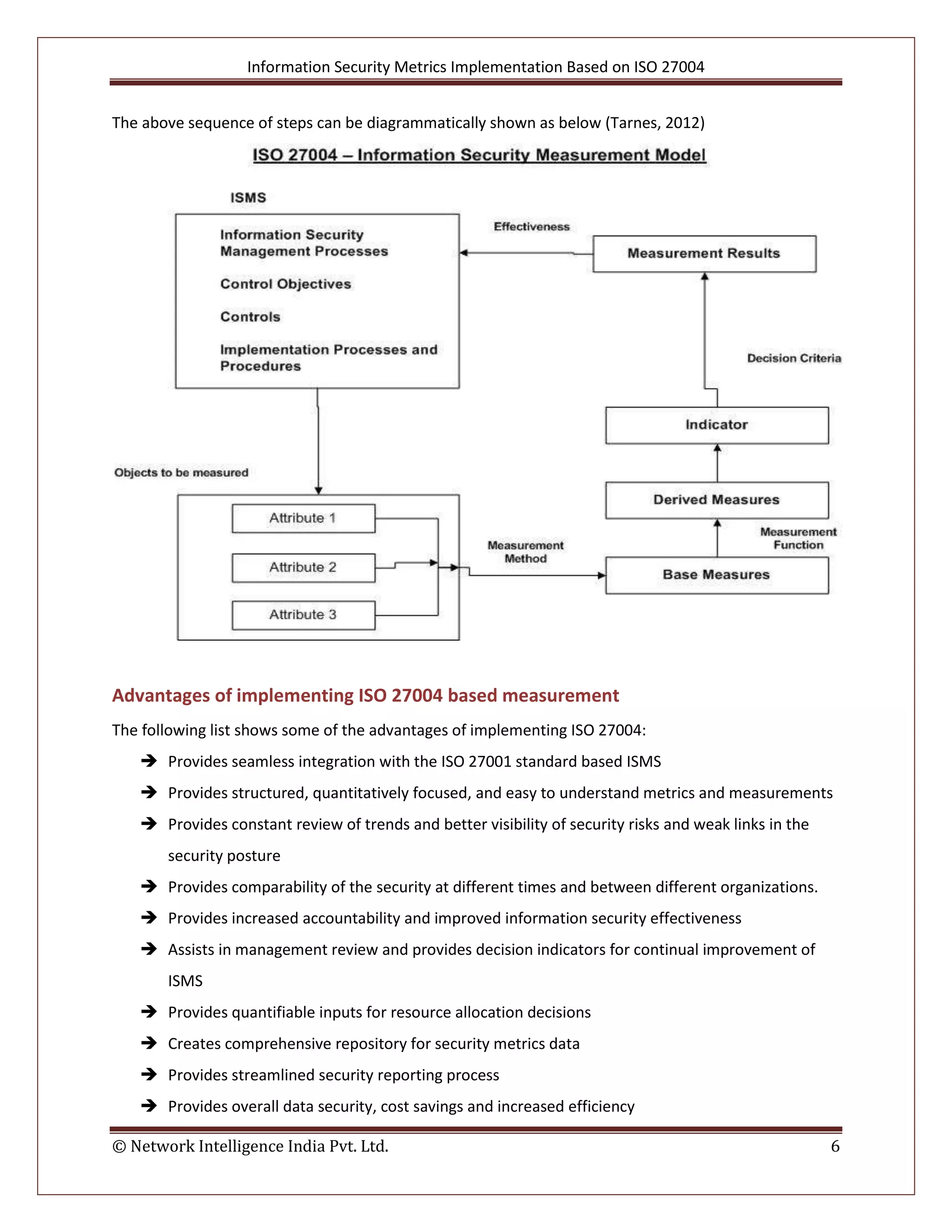 ISO 27004- Information Security Metrics Implementation | PDF